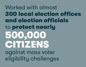 Our Work - All Voting is Local