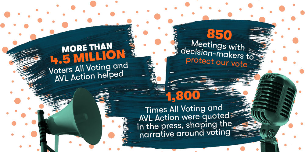 2025 Look Back - All Voting is Local